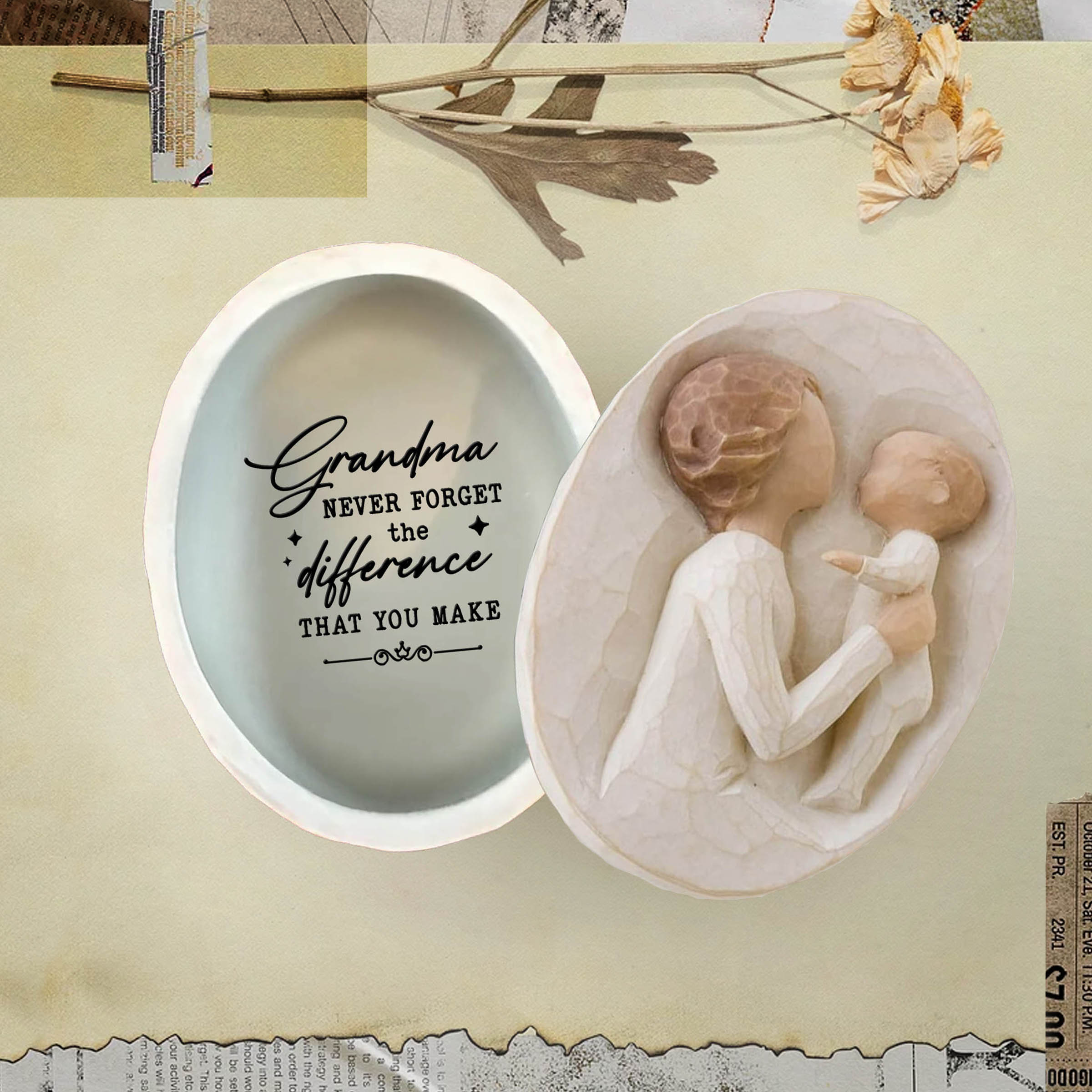 Best Gift For Grandma - Grandma Never Forget The Difference That You ...